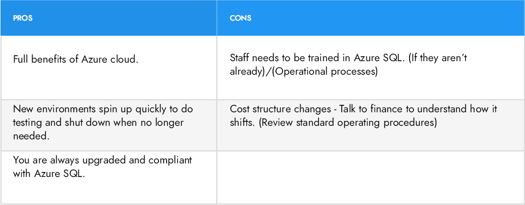 Healthcare Organizations Have an Urgent SQL Server Issue: a Chicago ...